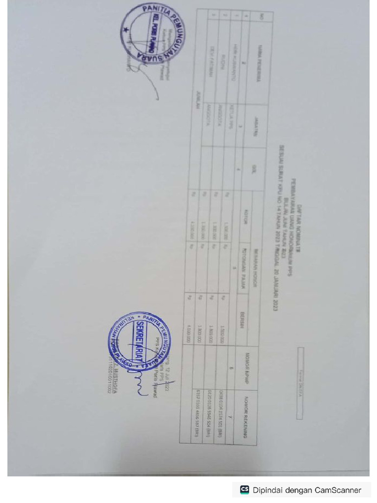 SPTJB - JULI - PPS Kel. Poris Plawad | PDF