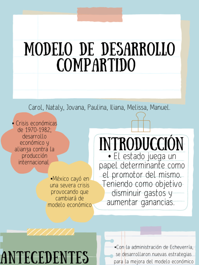 Modelo de Desarrollo Compartido en México | PDF | México | Subvención