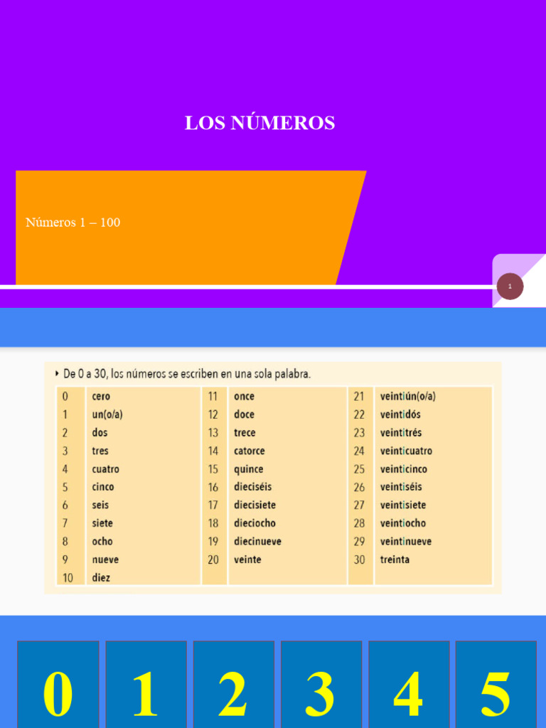 Los Números 1-100 | PDF