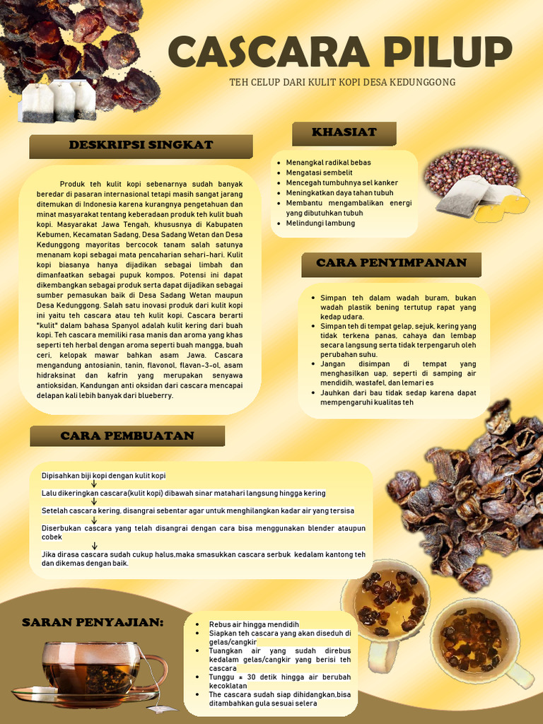 Poster Teh Cascara Ukuran A3 | PDF