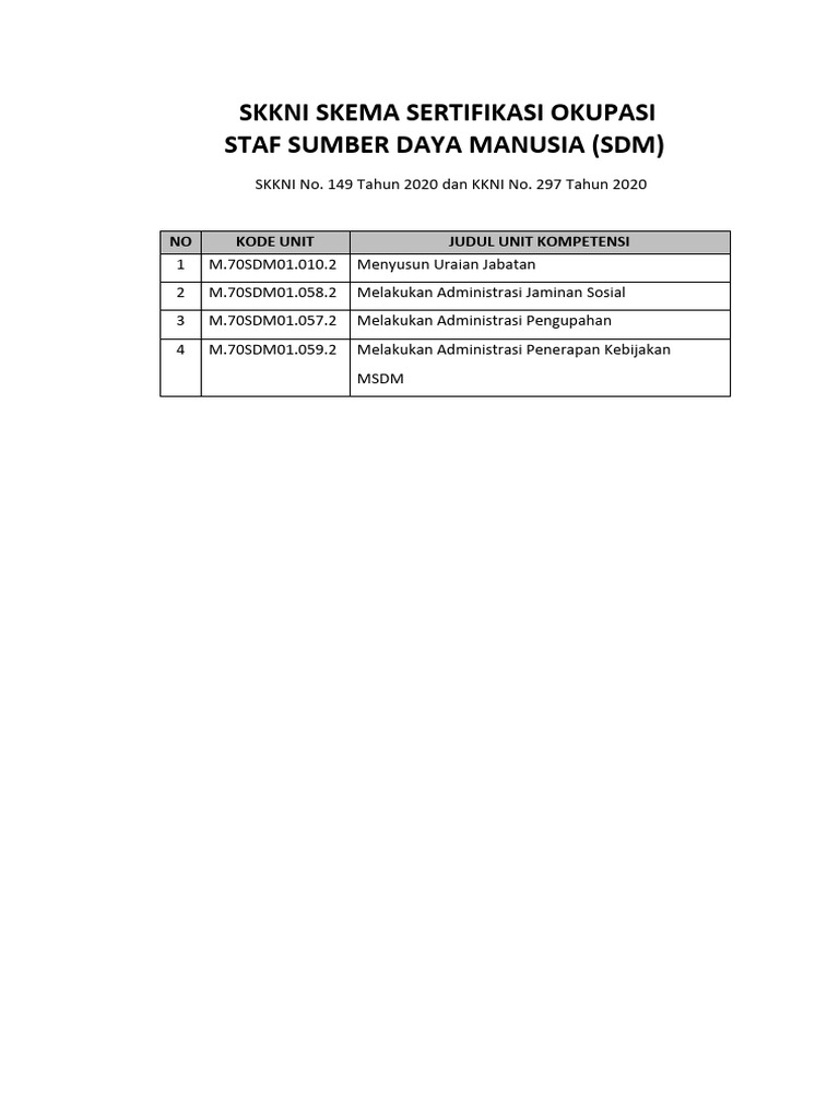 Skkni Skema Sertifikasi Okupasi Staf Sumber Daya Manusia (SDM) | PDF