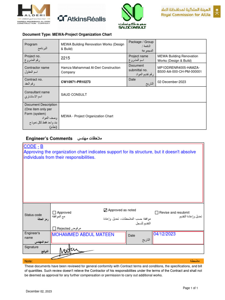 Mp1ddrenr4005 Hamza Bs00 Aa 000 CH PM 000001 Mewa Project Organization ...