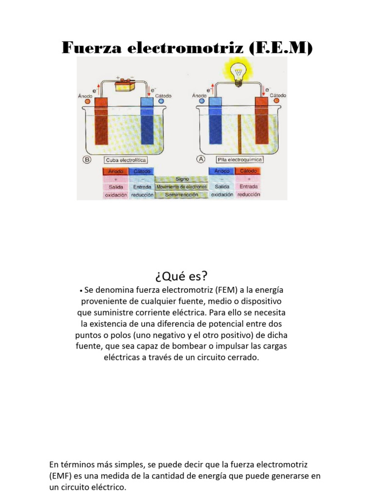 Fuerza Electromotriz Pdf Corriente Eléctrica Voltaje