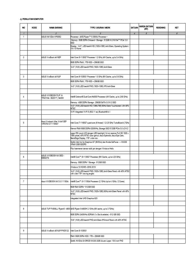 Alat Komputer SKD 23 | PDF | Solid State Drive | Intel