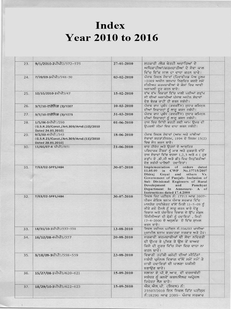 Index of Instruction From Year 2010 To 2016 | PDF