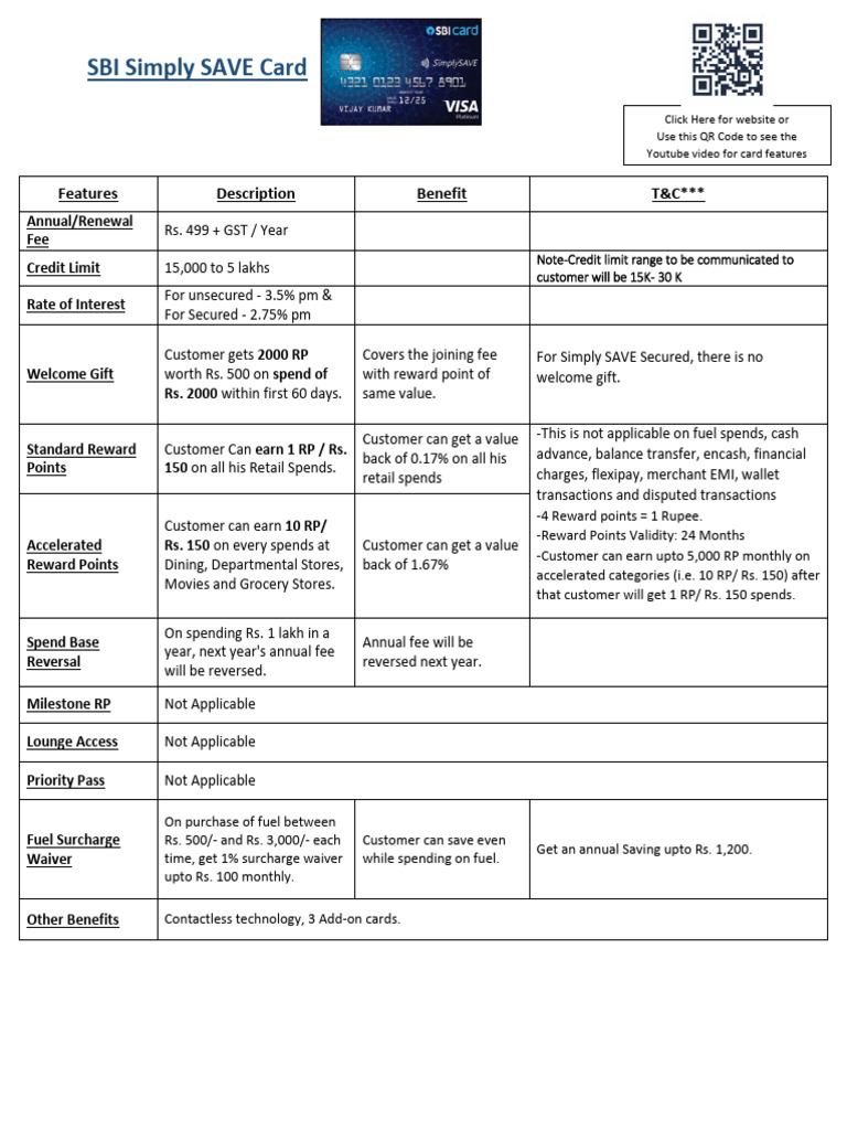 SBI Simply SAVE April 23 | PDF | Fee | Loyalty Program