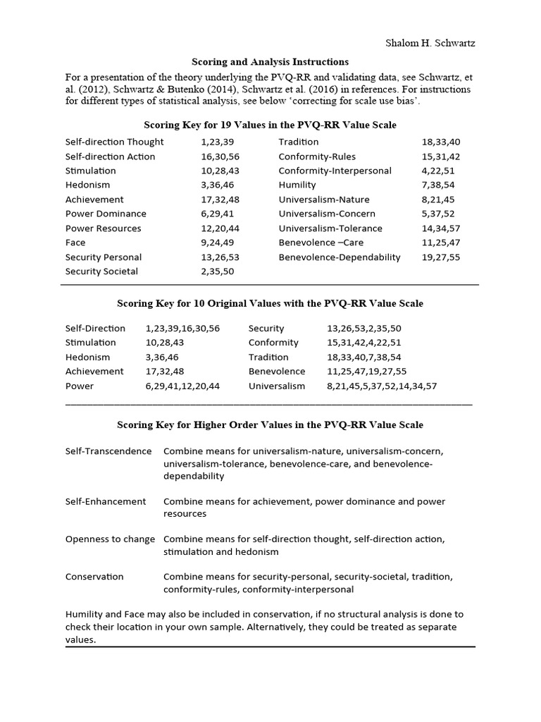 CodinganalysisinstructionsIndPVQ RR | PDF | Linear Regression | Dependent And Independent Variables