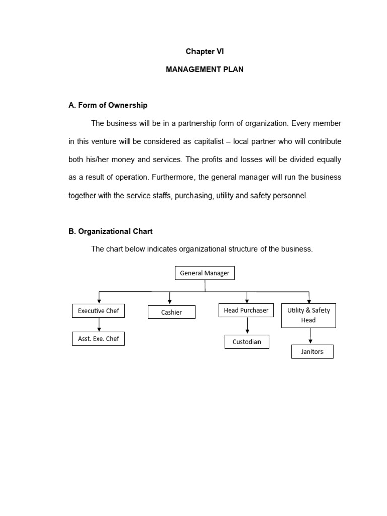 CHAPTER-6-Management Plan-GR 5 | PDF | Business | Economies