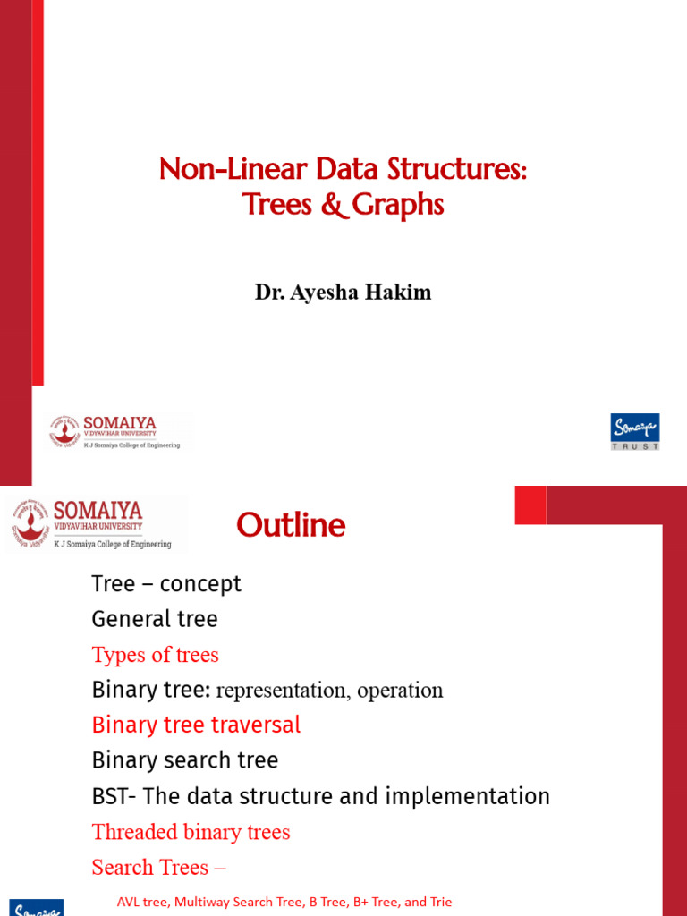 Ds Module 3 Pdf Algorithms And Data Structures Computer Programming
