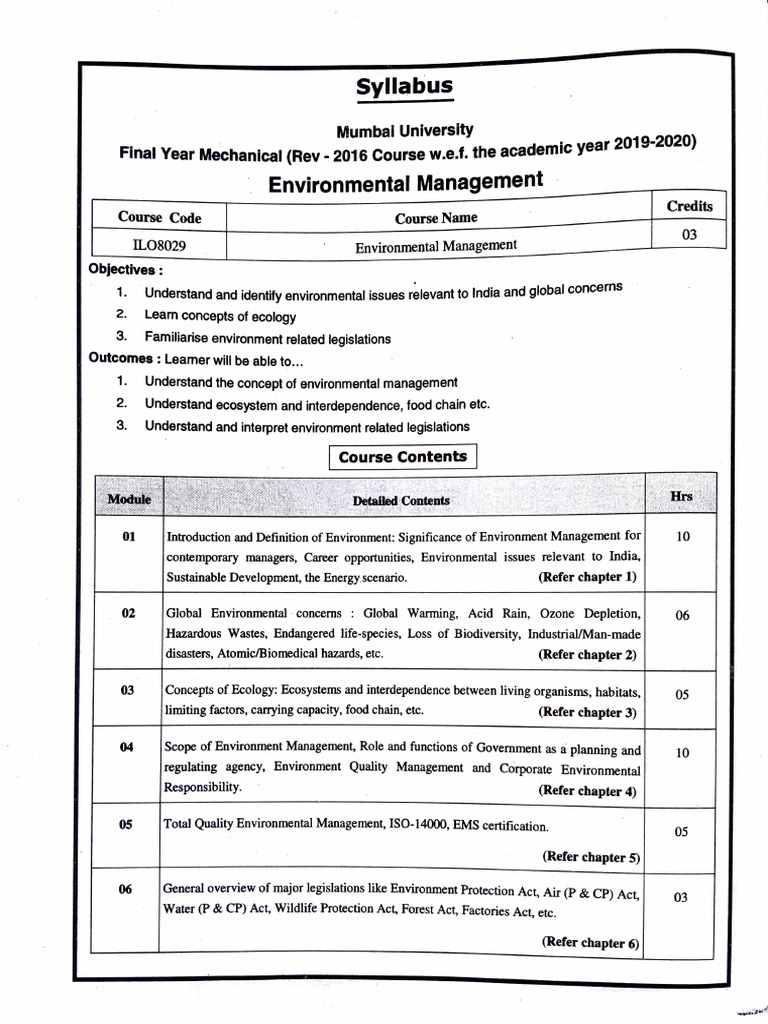 EVM Techmax | PDF | Greenhouse Effect | Greenhouse Gas