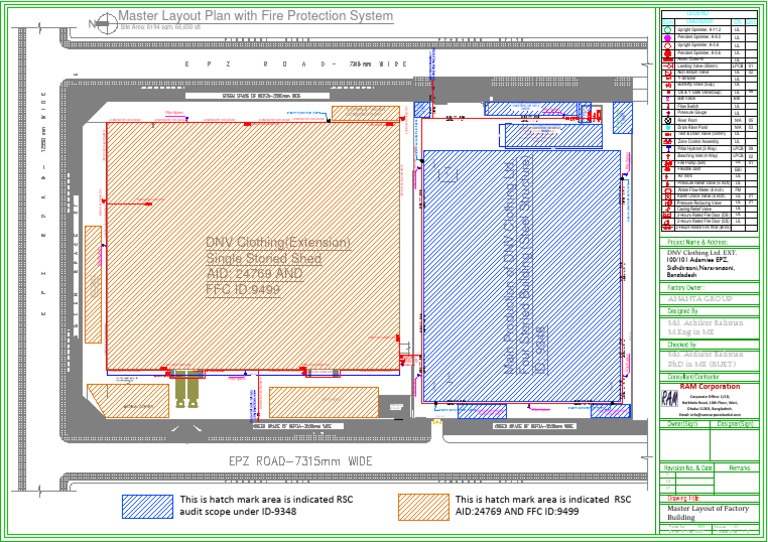 Master Layout Plan With Fire Protection System | PDF | Hydraulic ...