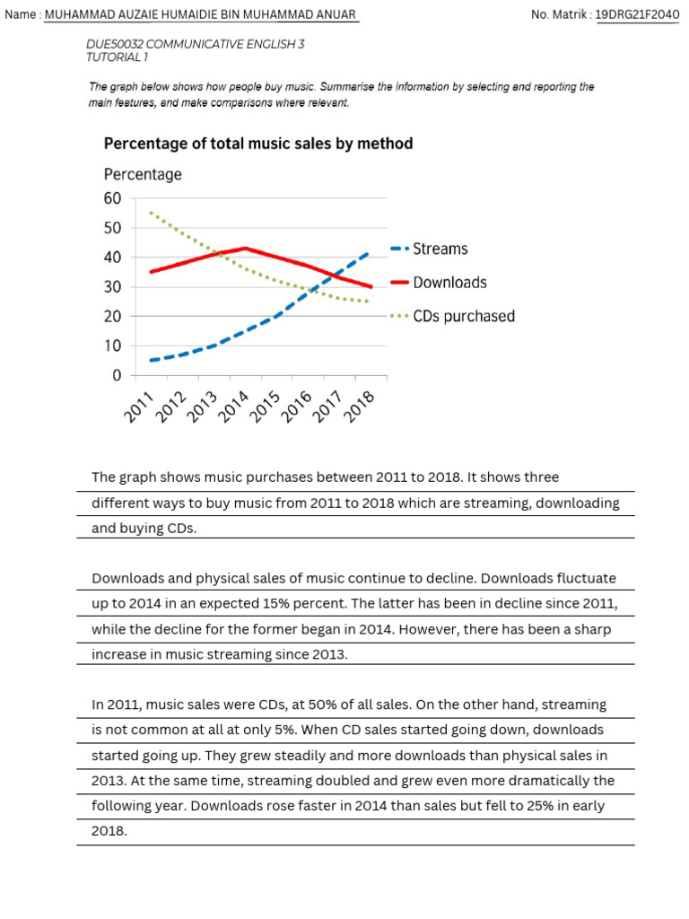 Due50032 Communicative English 3 Tutorial 1 | PDF | Social Science