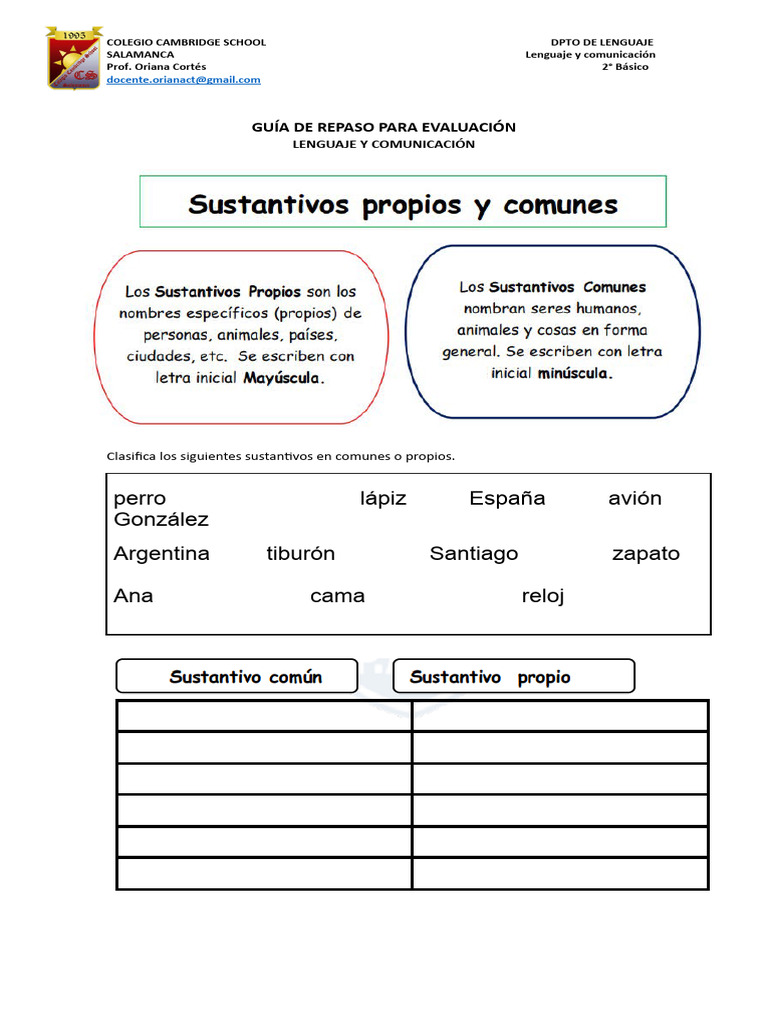 Repaso para La Prueba de Leng | PDF