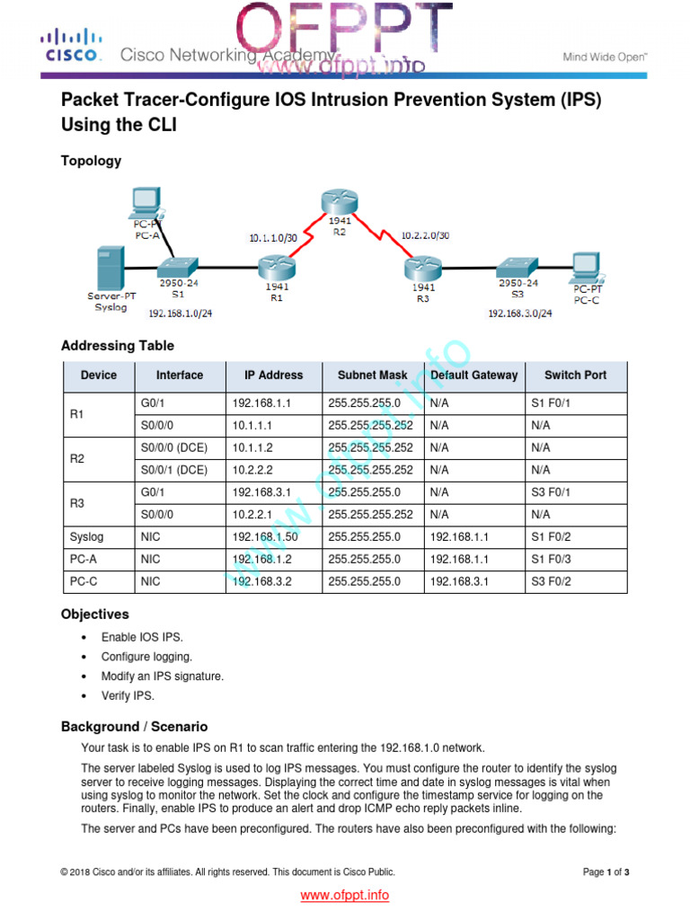 Cisco IOS IPS Configuration Guide | PDF | Service Industries | Computer Networking