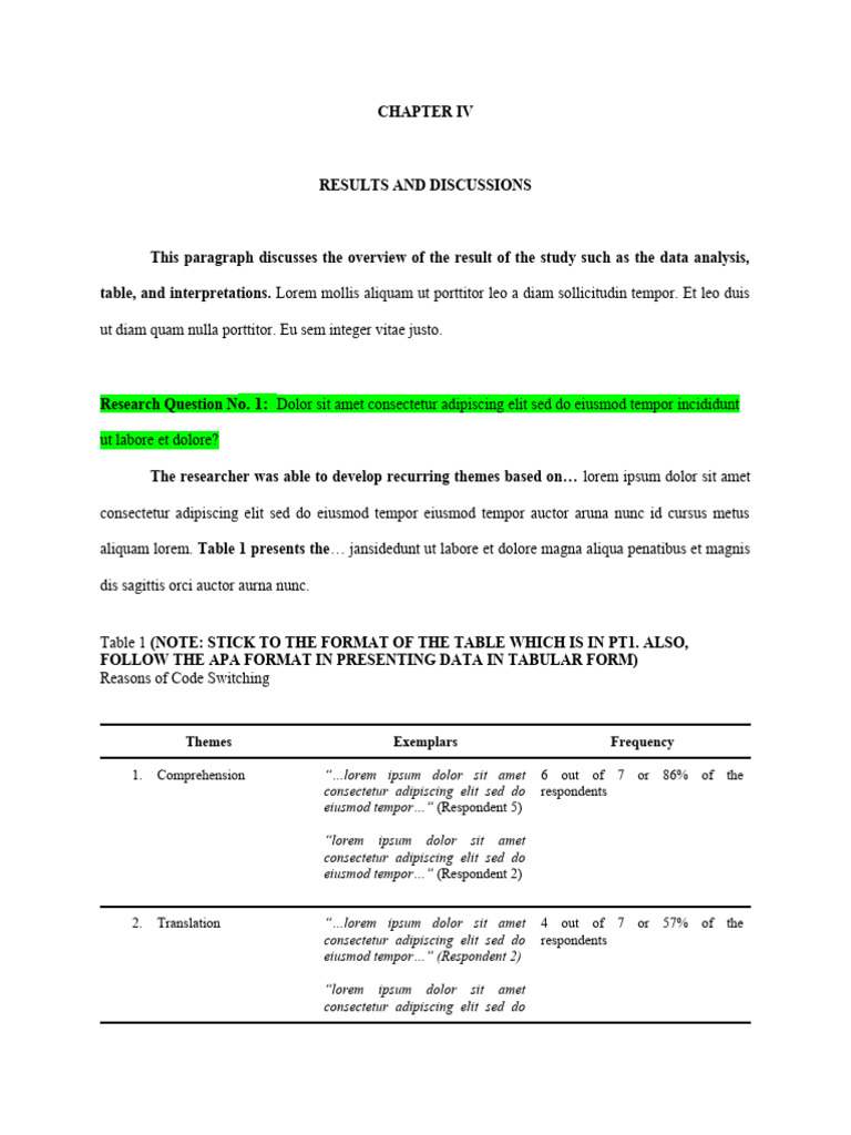 Qualitative Results and Discussions Template 1 | PDF | Written Communication | Writing