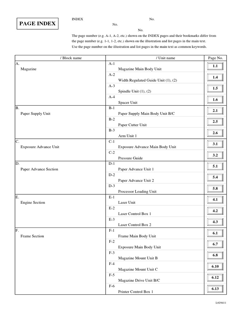 Page Index Page Index | PDF