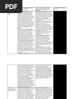 Forms ISR-1 ISR-2 ISR-3 and SH13 | PDF | Securities (Finance)