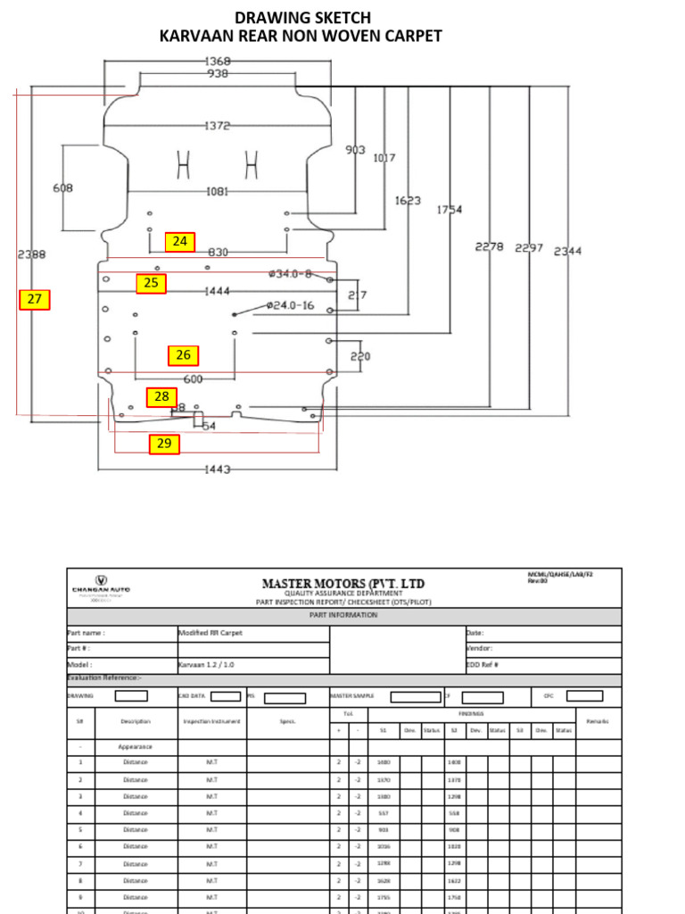 Part Evaluation Report | PDF