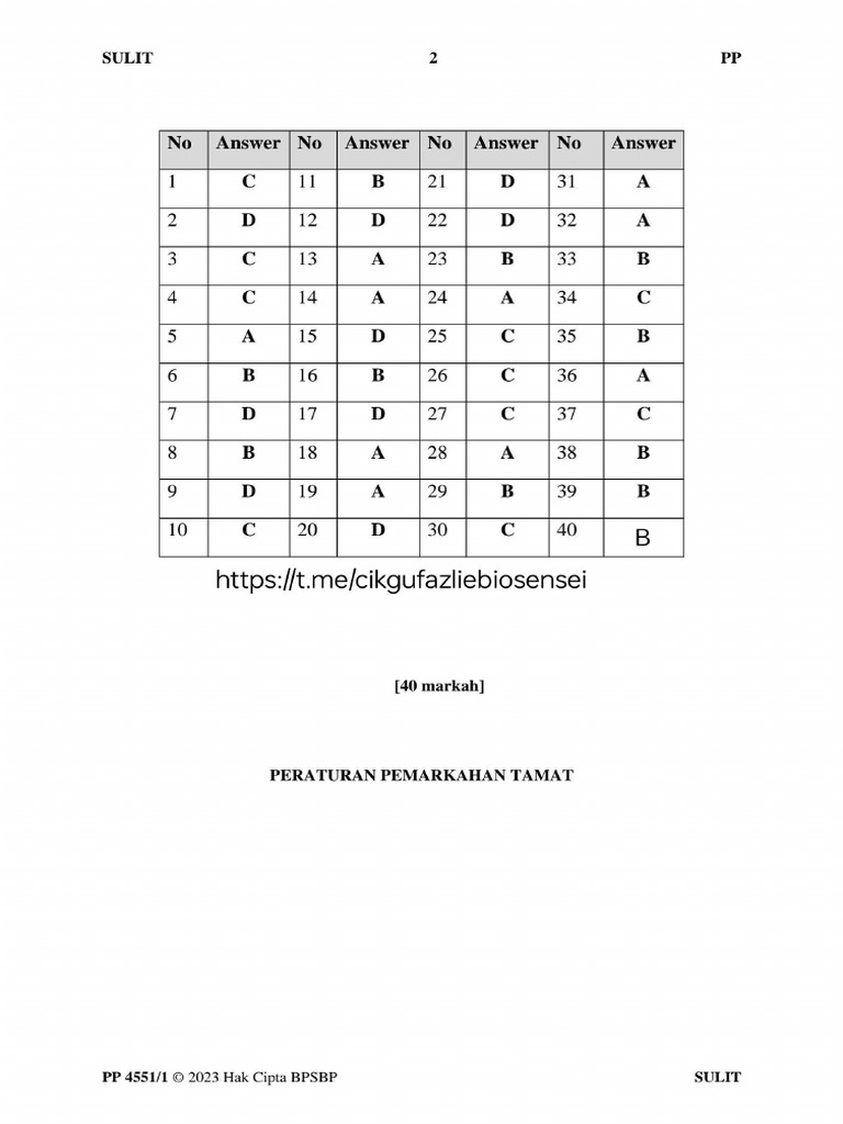 SKEMA Biologi K1 - Trial - SBP - 2023 | PDF