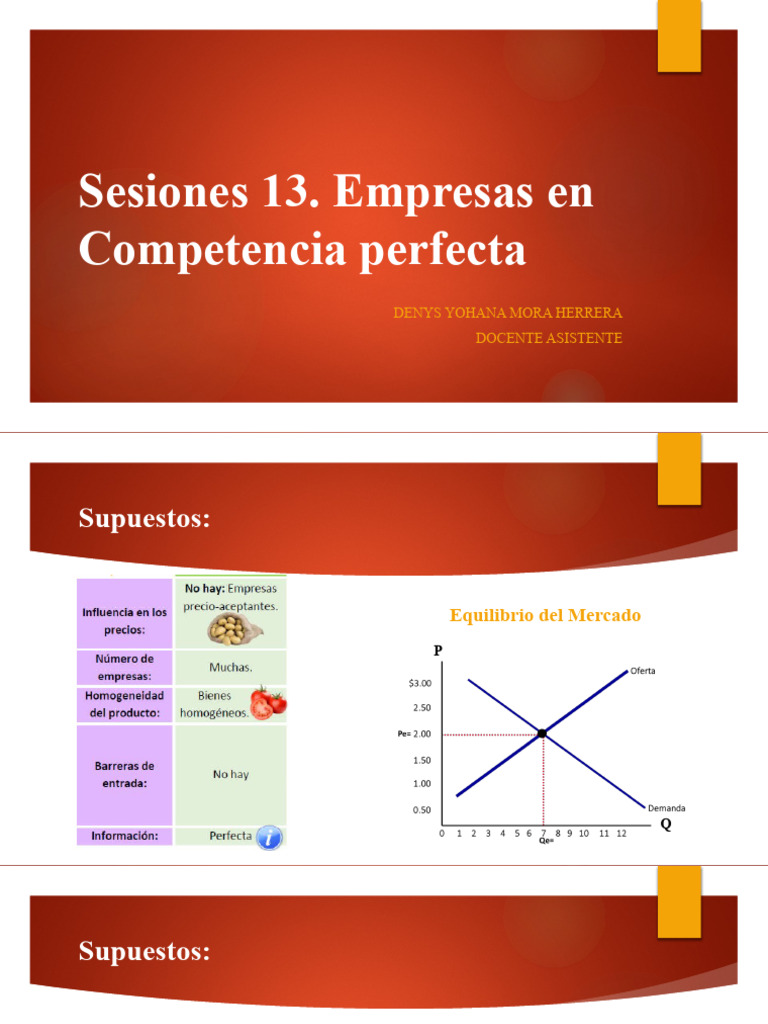 Sesión 13. Competencia Perfecta | PDF | Mercado (economía) | Oferta y ...