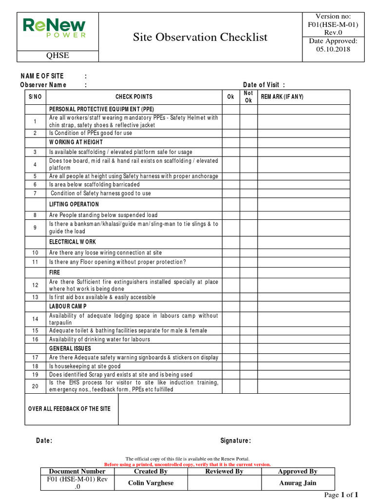 1B - Safety Observation Checklist | PDF | Personal Protective Equipment ...