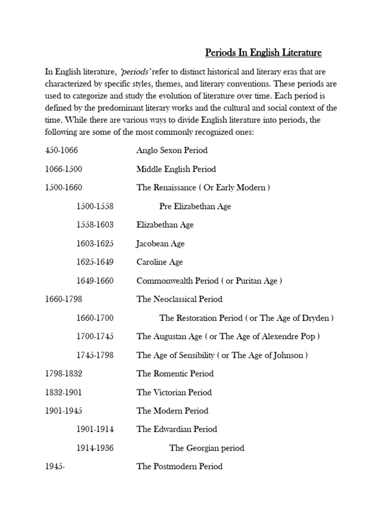 History of English Literature | PDF | Bede | King Arthur