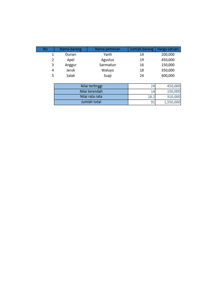 Excel 1-5 RAYHAN HABIBI N1D | PDF