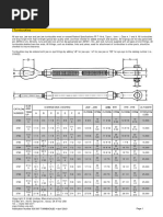 Rail Chart ASCE | PDF