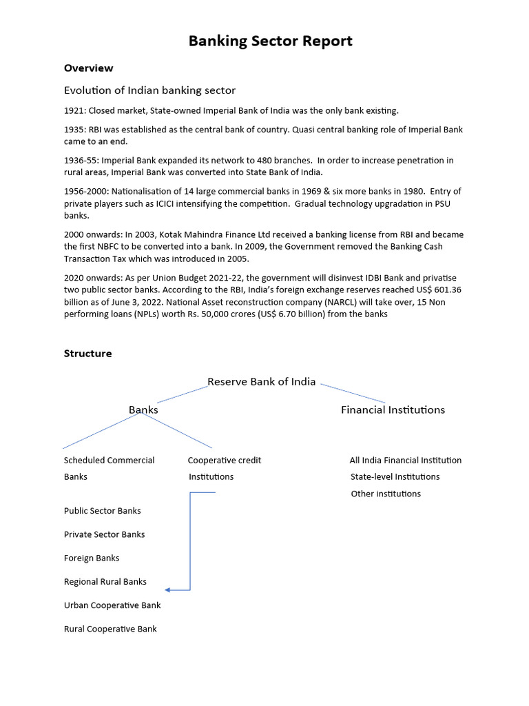 Banking Sector | PDF | Basel Iii | Banks