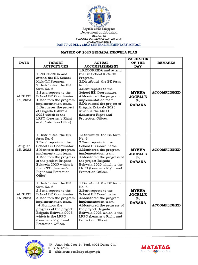 Final - BRIGADA ESKWELA ACCOMPLISHMENT REPORT | PDF | Philippines