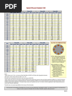 TIOGA Pipe Chart | PDF | Pipe (Fluid Conveyance) | Equipment