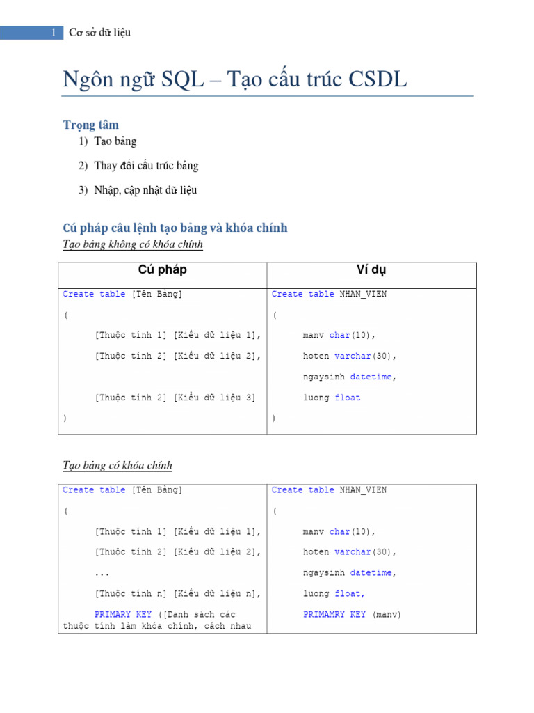 01.SQL-Tao Cau Truc CSDL | PDF
