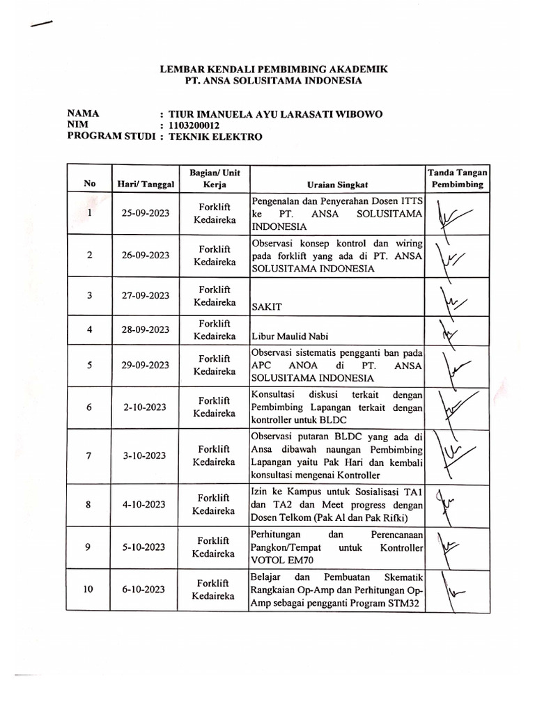 LEMBAR KENDALI MAGANG TTD | PDF