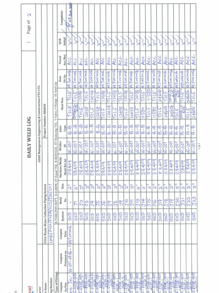 Daily Weld Log | PDF