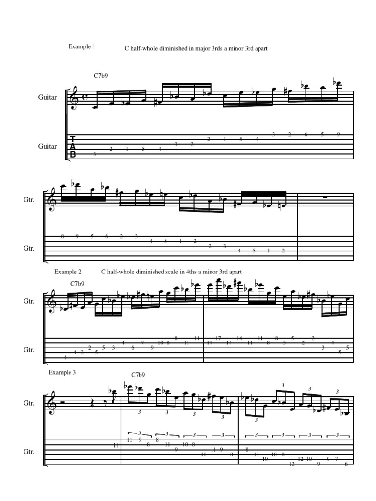 Slonimsky Examples 1 5 | PDF