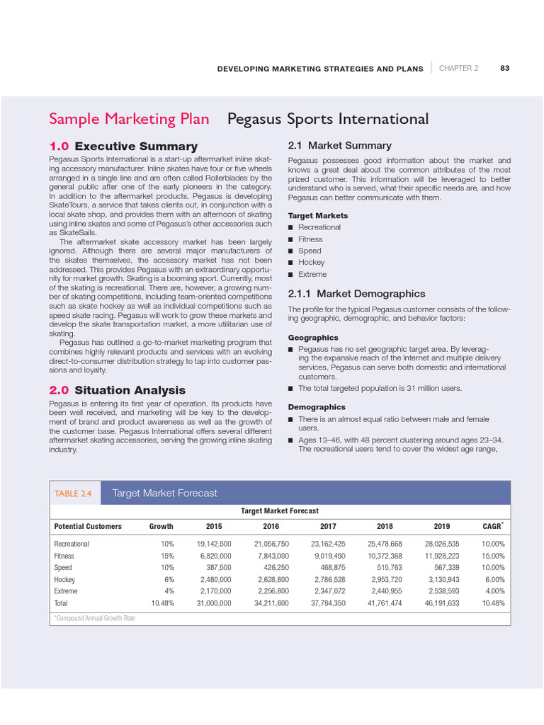 Sample Marketing Plan | PDF | Marketing | Pricing