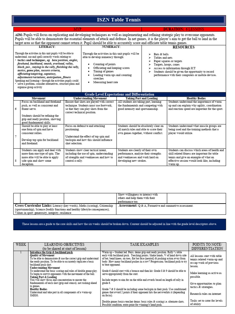 Table Tennis Lesson Plans Overview | PDF | Table Tennis | Ball Games