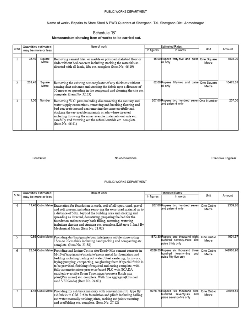 DTP STore Shed Shevgaon | PDF | Concrete | Plaster