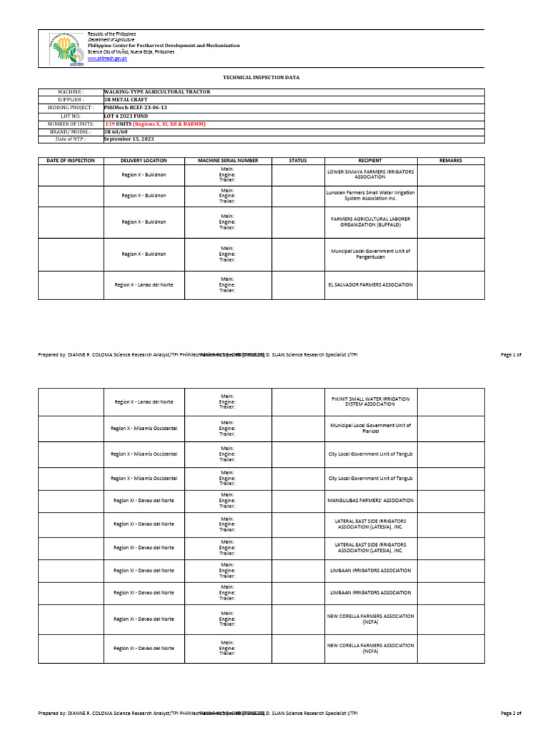 3r Metal Craft Wat Lot 4 2023 Fund 1 | PDF | Agriculture | Food Industry