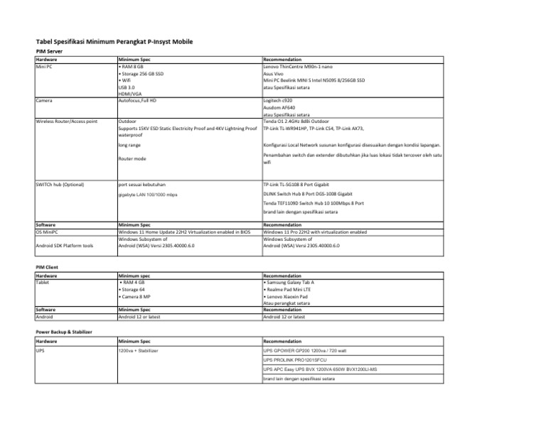 Spesifikasi Minimum P-Insyst Mobile | PDF