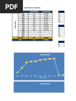 FORM P2H EXCEL XLSX | PDF
