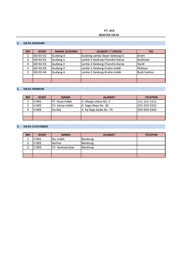 Stok Untuk Beberapa Gudang - Edit1 | PDF
