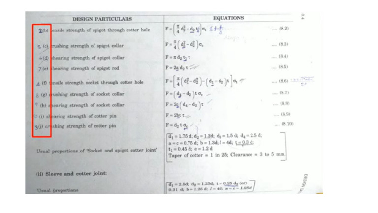 Formulae of Machine Design | PDF