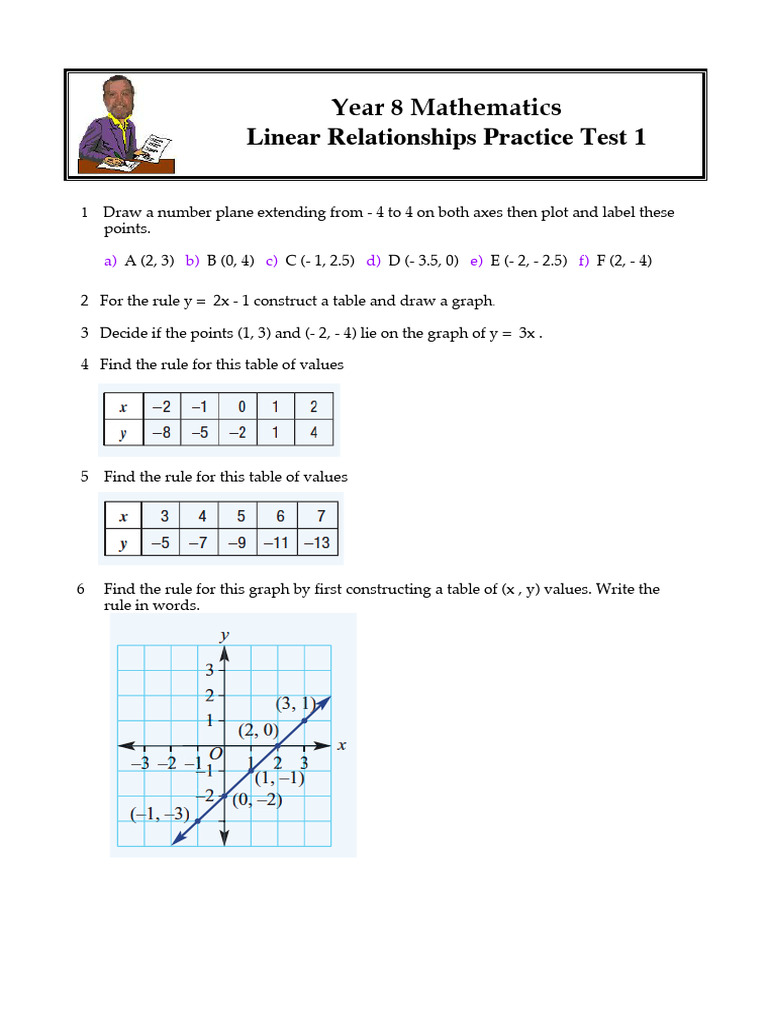 Year 8 Linear Relationships 1 Practice Pdf