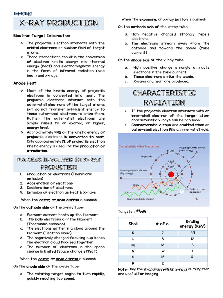 Imaging Quiz 2.0 | PDF | X Ray | Electron