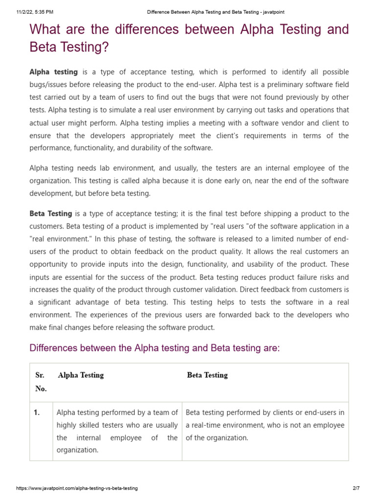 Difference Between Alpha Testing and Beta Testing | PDF | Software ...