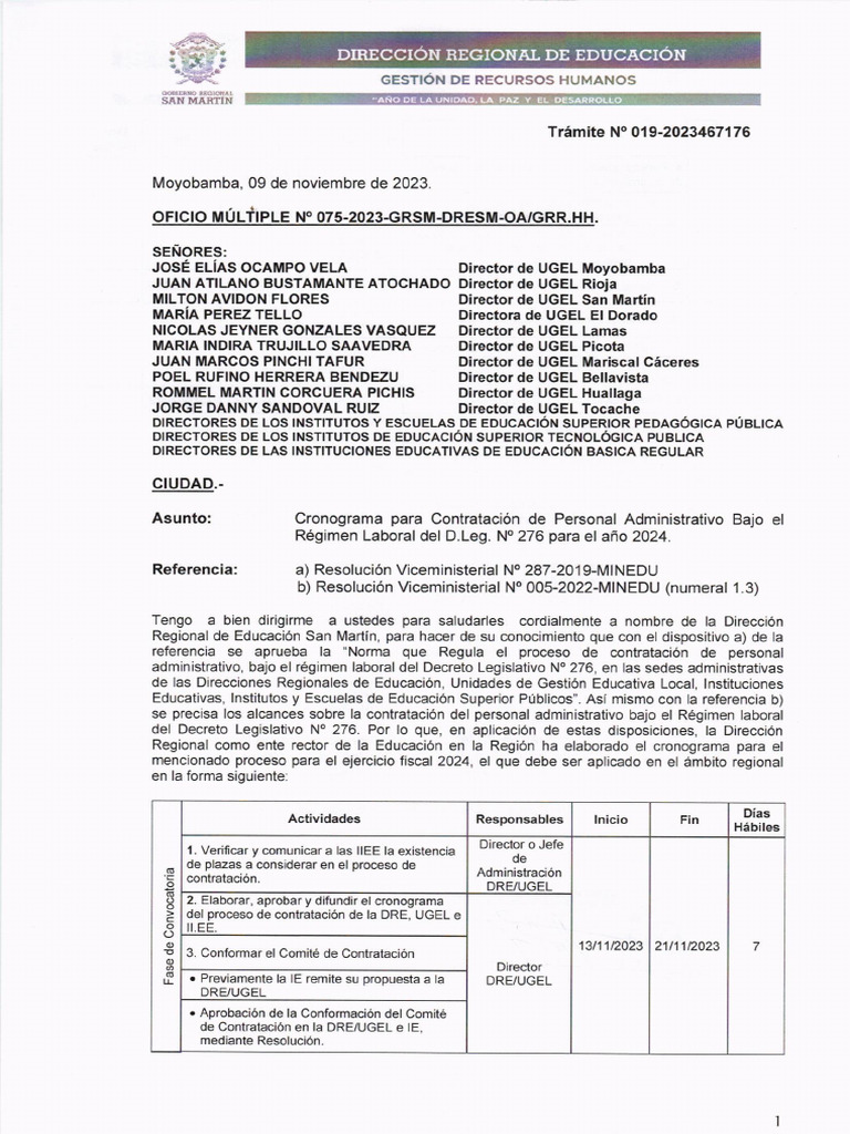 OFICIO MULTIPLE N°075-2023 | PDF | Gestión de recursos humanos