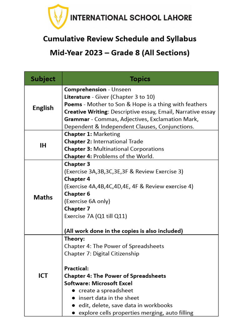 Mid-Year CR Schedule Grade 8 (All Sections) | PDF | Spreadsheet