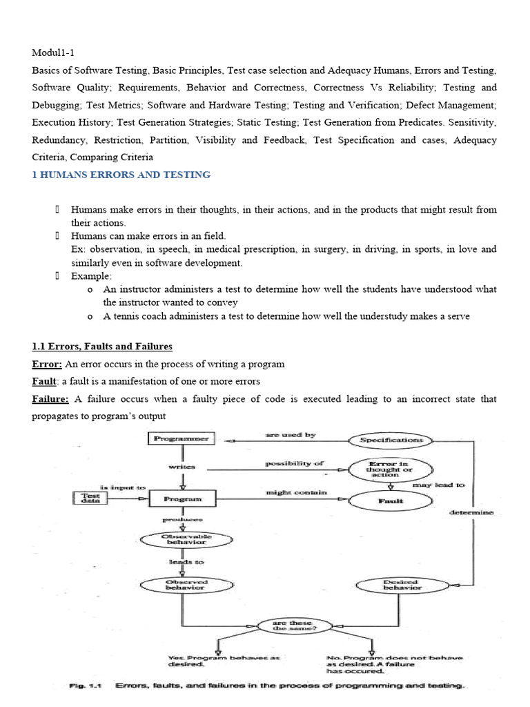 22MCA344-Software Testing-Module1 | PDF | Software Testing | Programming