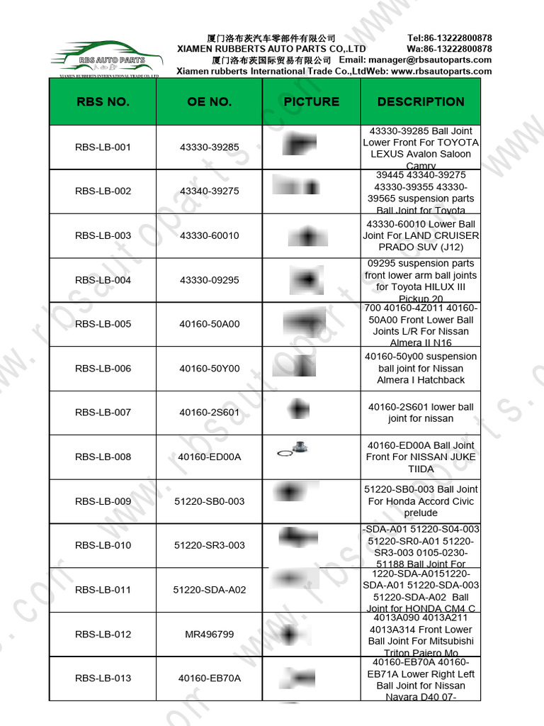 Catalog of RBS Link End and Ball Joint List | PDF | Toyota | Pickup Truck